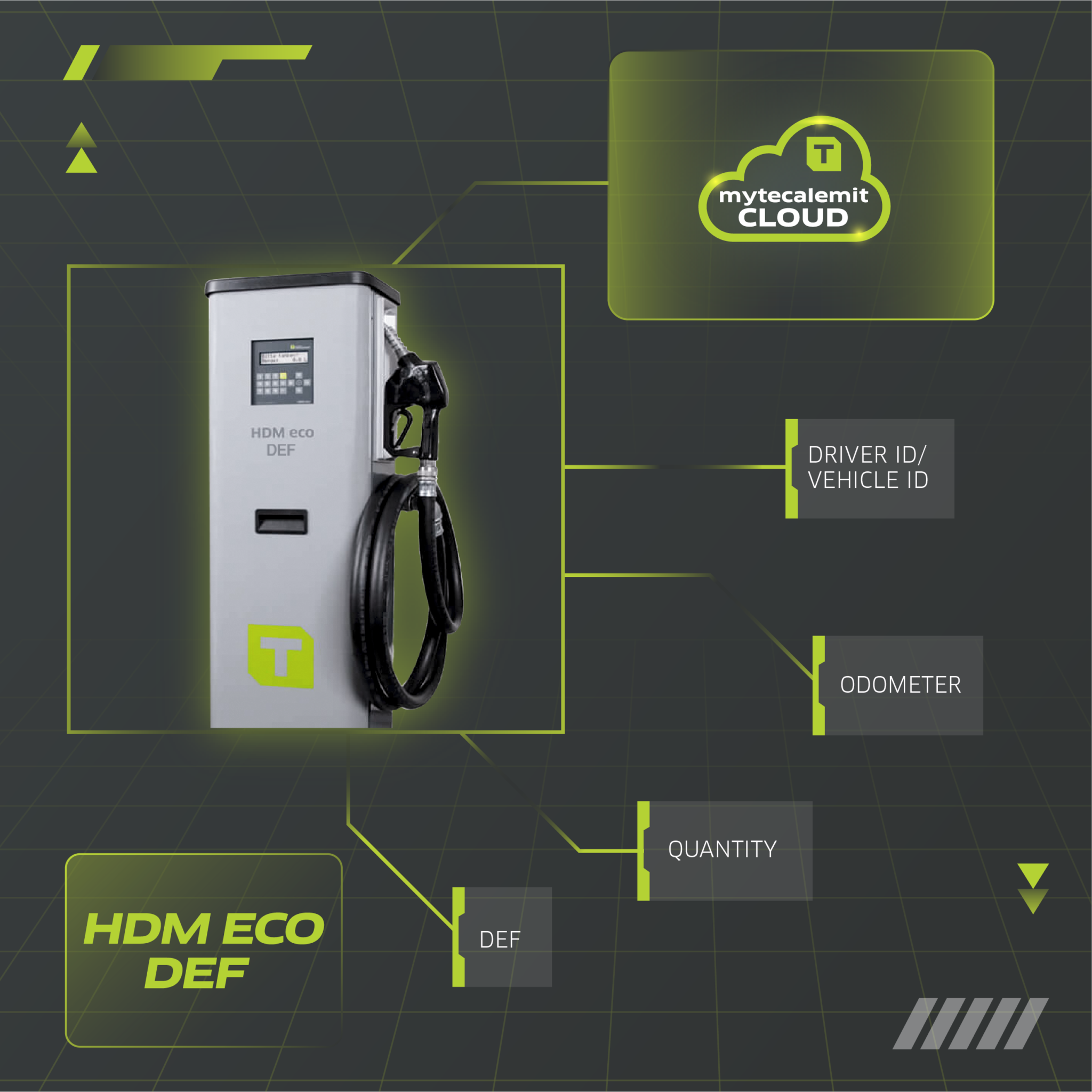 HDM ECO DEF DISPENSING SYSTEM - Turnkey & Easy to Use - TECALEMIT USA