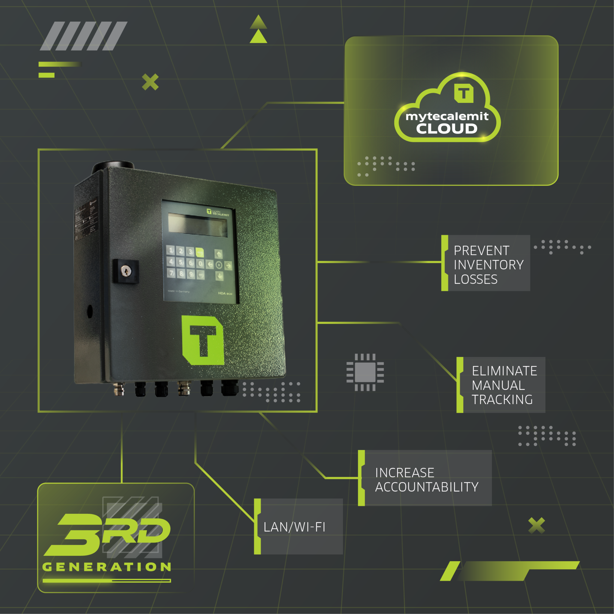 WONDERBOX GEN III – AUTOMATED FUEL MANAGEMENT SYSTEM | TECALEMIT USA