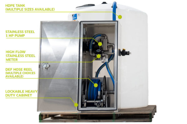 DEF PRO ALL IN ONE HIGH FLOW STORAGE TANK AND DISPENSING - TECALEMIT USA