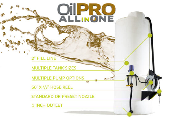 OilPro All-In-One Mini Bulk - All-In-One Tank Setup - TECALEMIT USA