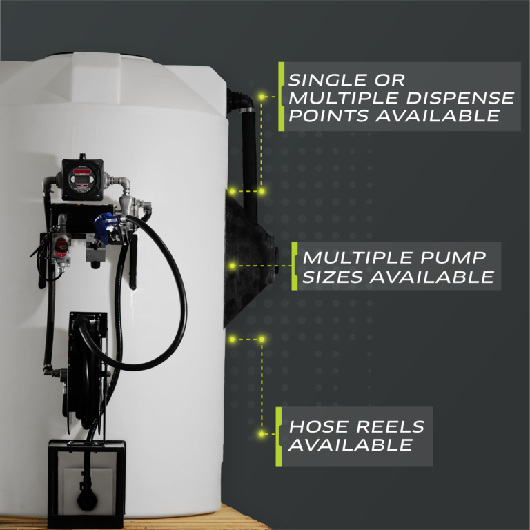 WWFPro All-In-One Mini Bulk - All-In-One Tank Setup - TECALEMIT USA